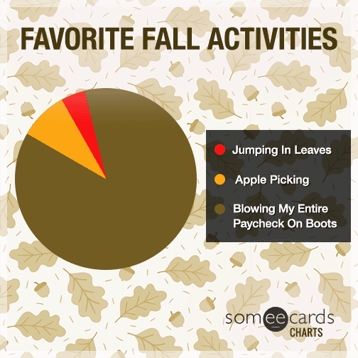 Favorite Fall Activities | Charts And Graphs Ecard