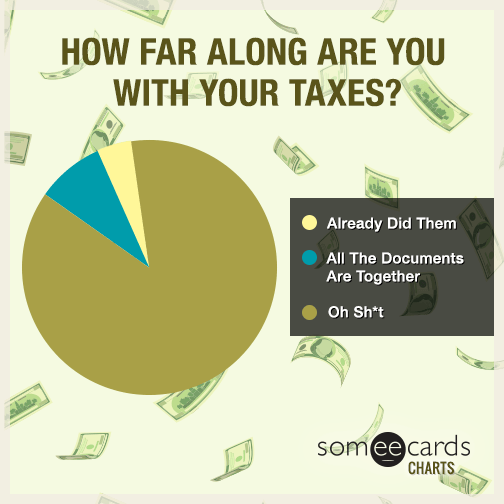 How far along are you with your taxes? | Charts And Graphs Ecard