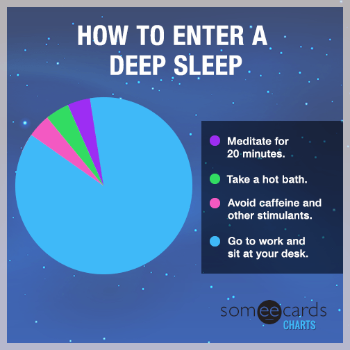 How to enter a deep sleep. | Charts And Graphs Ecard