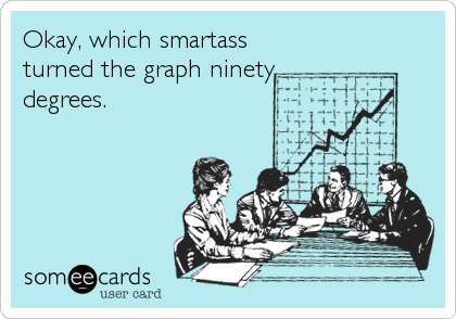 Okay, which smartass turned the graph ninety degrees. | News Ecard